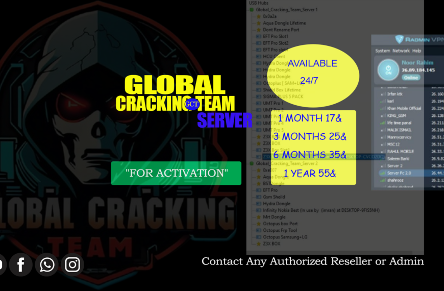 Blog - Global Cracking Team